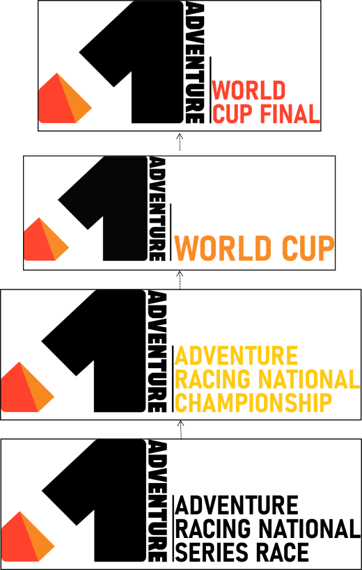 Adventure 1 – Adventure Racing Worldwide