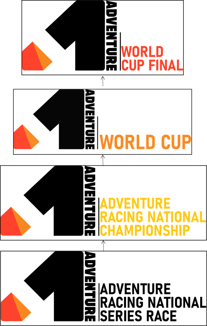 Adventure 1 – Adventure Racing Worldwide
